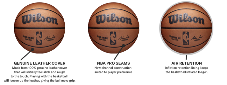 What are the official basketballs used in the NBA and International ...